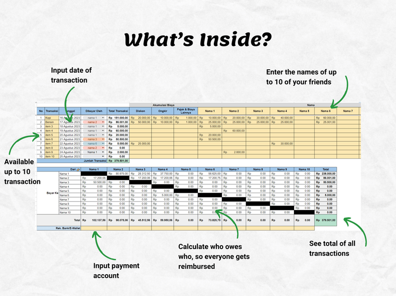 💸 Split Bill Template (Google Sheet / Spreadsheet not Excel) | Clicky