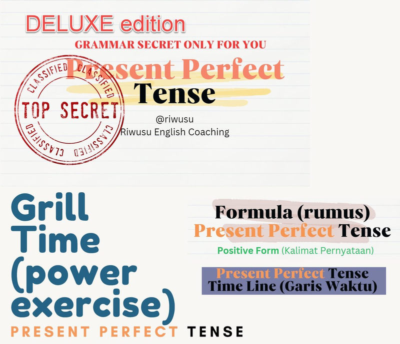 DELUXE edition- GRAMMAR SECRET to Mastering PRESENT PERFECT TENSE | Clicky