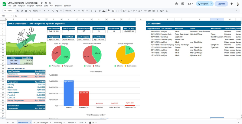 PowerBI From Zero with Dhany | Clicky