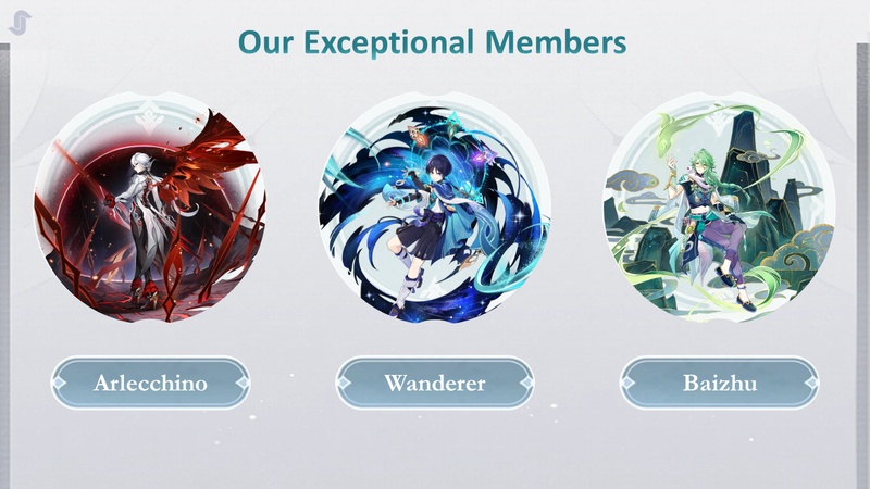 GENSHIN IMPACT PPT TEMPLATE | Clicky