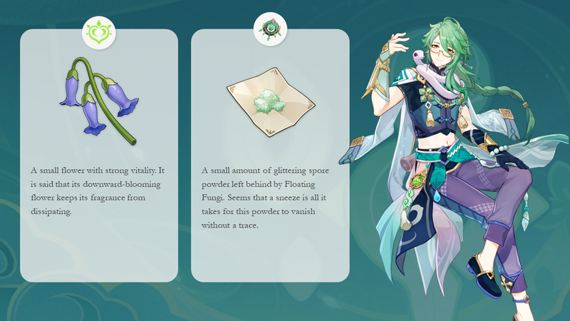 GENSHIN IMPACT PPT TEMPLATE | Clicky