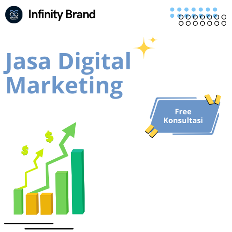 Jasa Digital Merketing | Clicky