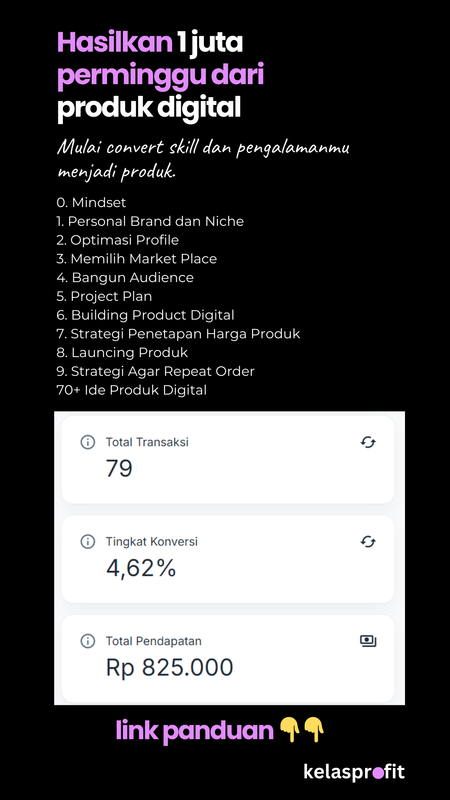 70+ Ide Produk Digital dan Panduannya | Clicky