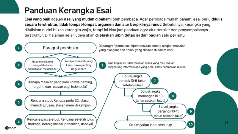E-Book Strategi dan Tools untuk Menulis Esai dan Mengisi Form LPDP | Clicky