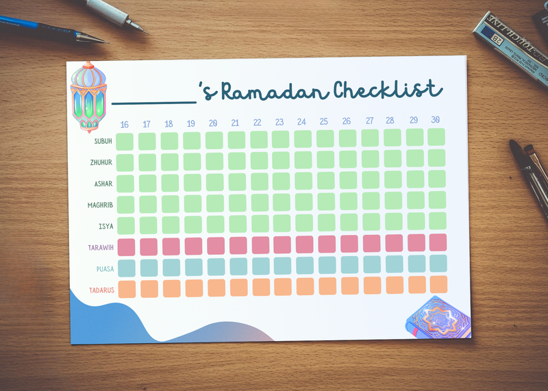 Ramadan Checklist | Clicky