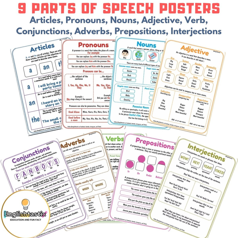 Parts of Speech Summary Set | Clicky