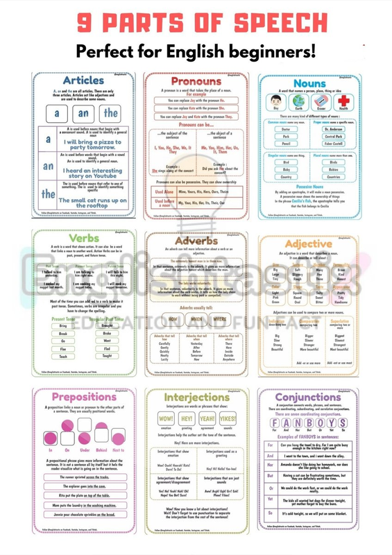 Parts of Speech Summary Set | Clicky