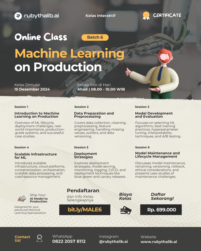 Online Class Machine Learning on Production | Batch 6 | Clicky