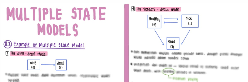 Multiple State of Models Note | Clicky