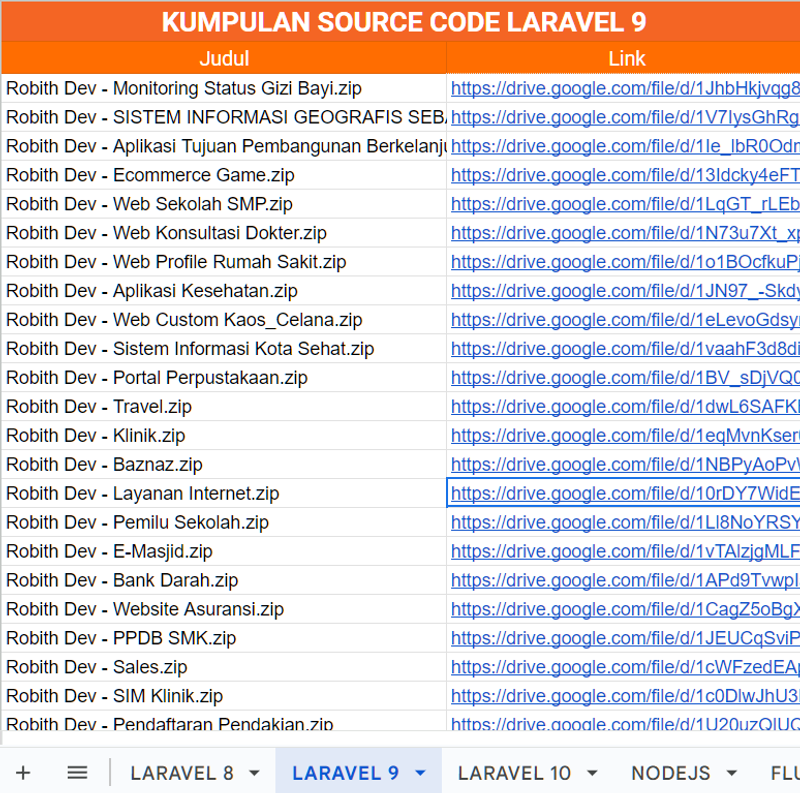 Aplikasi Source Code Lengkap | Clicky