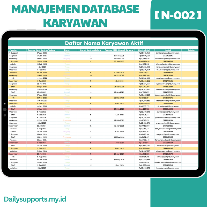 [N-002] Manajemen Database Karyawan - Google Sheets Template by @Daily ...