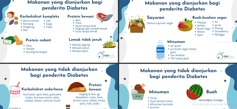 Panduan Diet Lengkap untuk Pasien Diabetes Melitus tipe 2 | Clicky