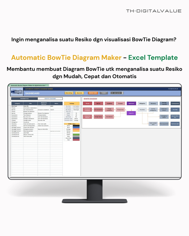 Automatic BowTie Diagram Maker - Excel Template | Clicky