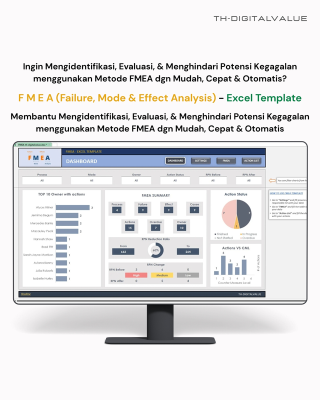 FMEA (Failure Mode and Effect Analysis) - Excel Template | Clicky