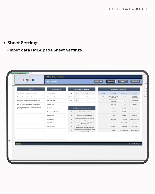 FMEA (Failure Mode and Effect Analysis) - Excel Template | Clicky