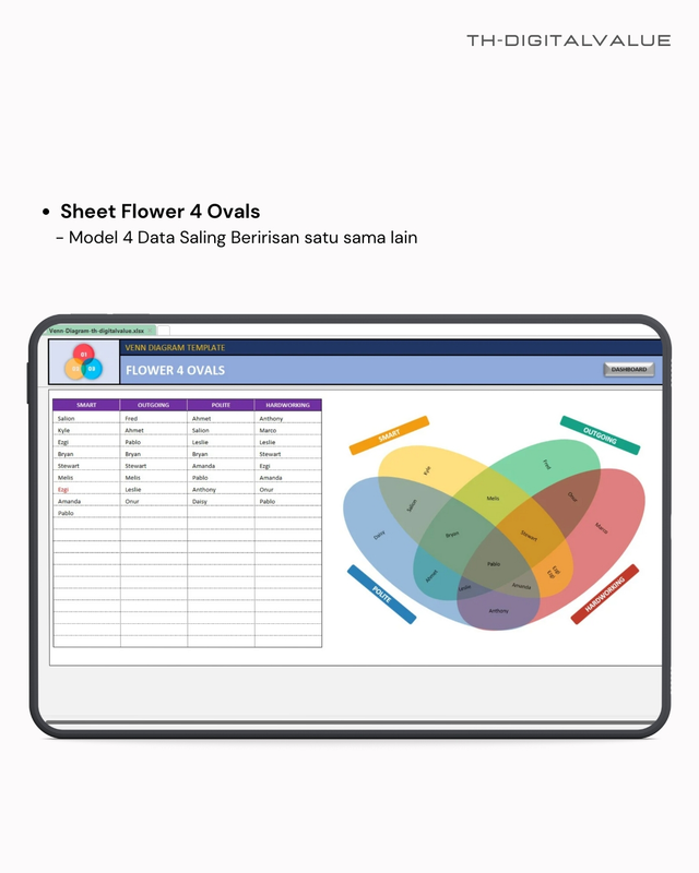 Venn Diagram - Excel Template | Clicky