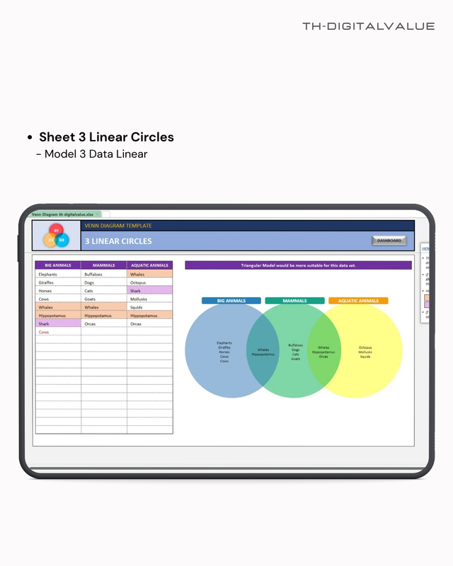 Venn Diagram - Excel Template | Clicky